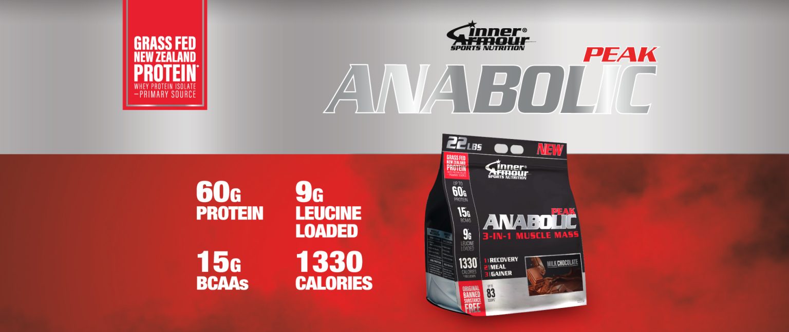 Inner Armour | Nutritional Sports Performance Supplements for Athletes ...